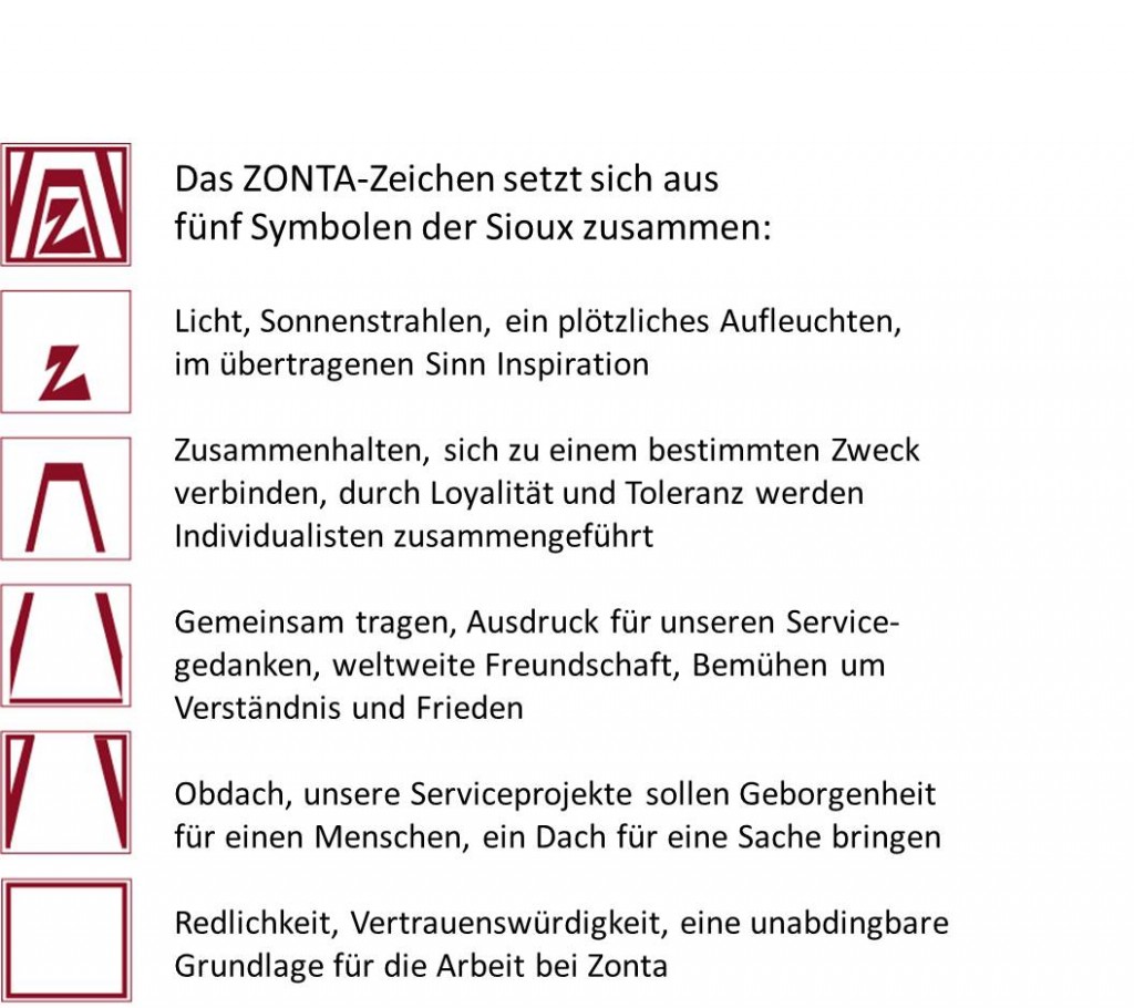 Was ist Zonta? | Zonta Leipzig Elster e.V.